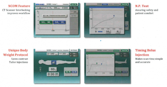 DUAL SHOT alpha 7 - Puncak Medic