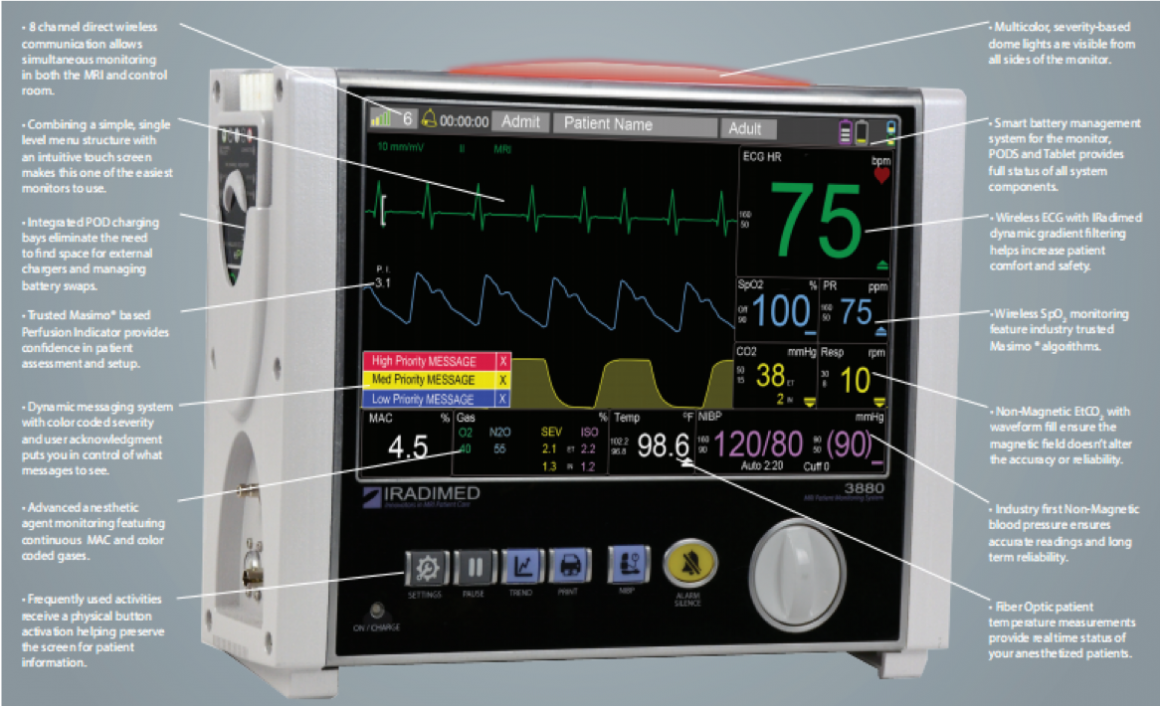 3880 MRI Patient Monitor - Puncak Medic