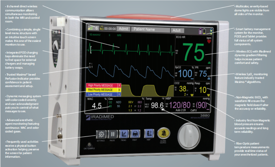 3880 MRI Patient Monitor - Puncak Medic