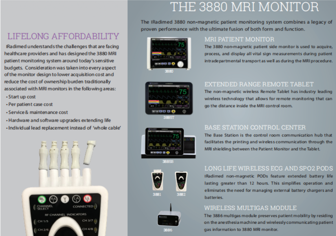 3880 MRI Patient Monitor - Puncak Medic